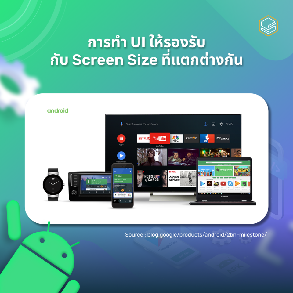6 พื้นฐานสำคัญในการออกแบบ Android UI Design