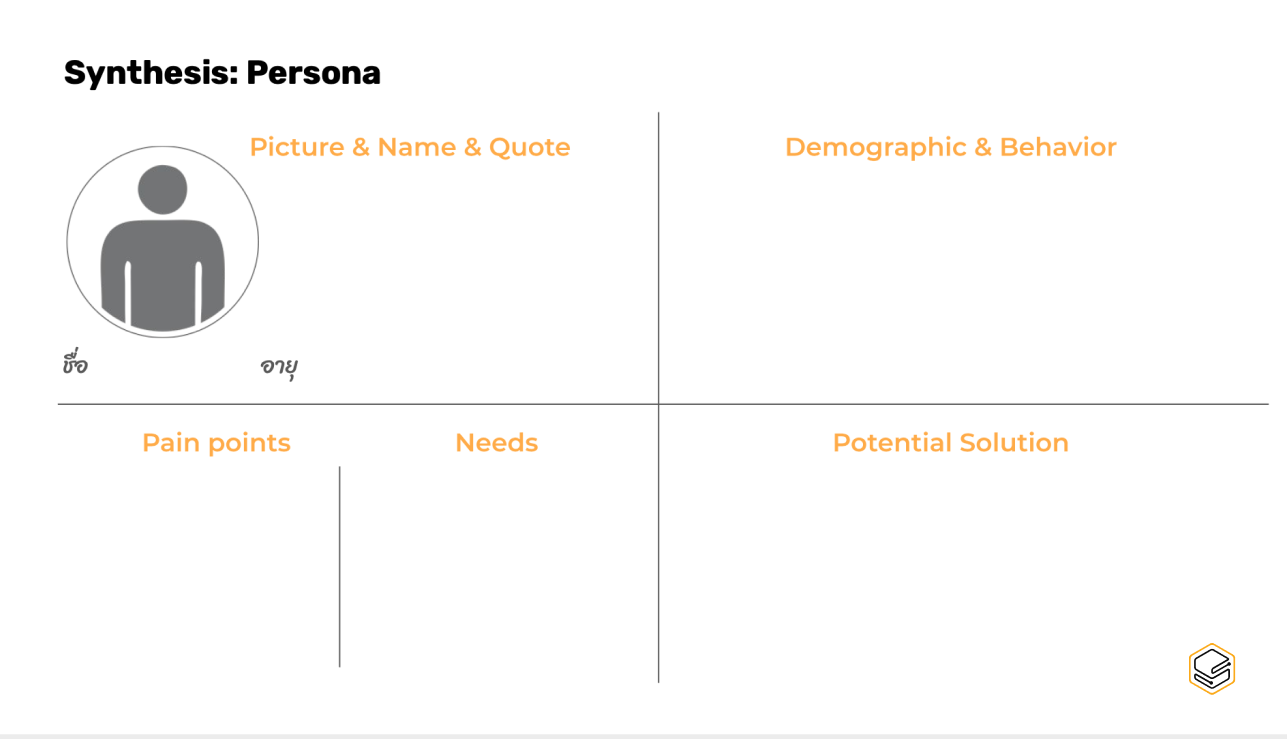 Service Design คืออะไร? ทำความรู้จักเครื่องมือที่จะช่วยออกแบบธุรกิจให้ ...