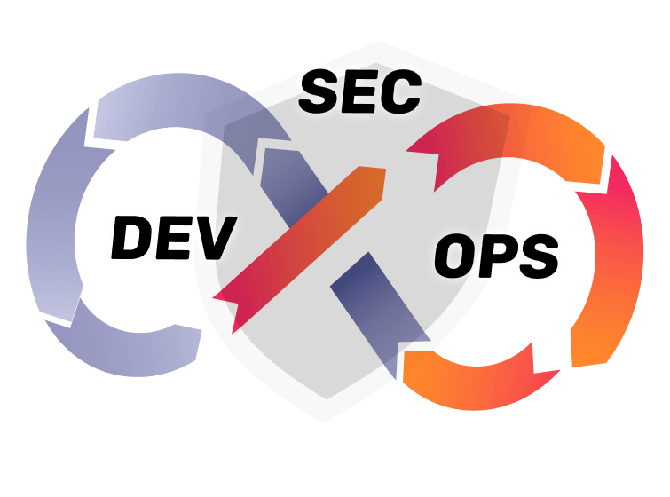 DevSecOps คืออะไร? ทำไมทุกองค์กรต้องให้ความสำคัญเป็นอย่างมากในปัจจุบัน