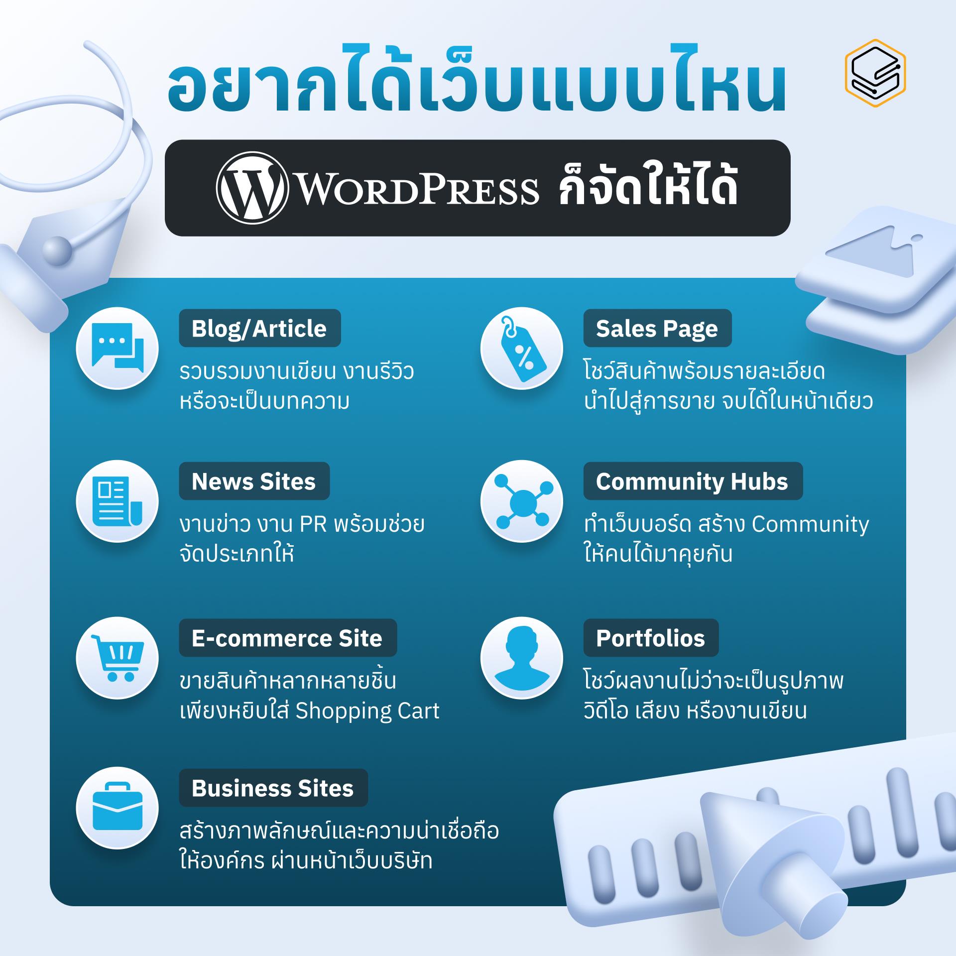 WordPress คืออะไร? ทำไมธุรกิจยุคใหม่ต้องมีเว็บไซต์ | Skooldio Blog