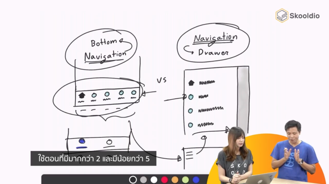5 คำถามสำหรับการทำ UX/UI - เพราะการทำ Product ให้ง่าย มันยาก ...