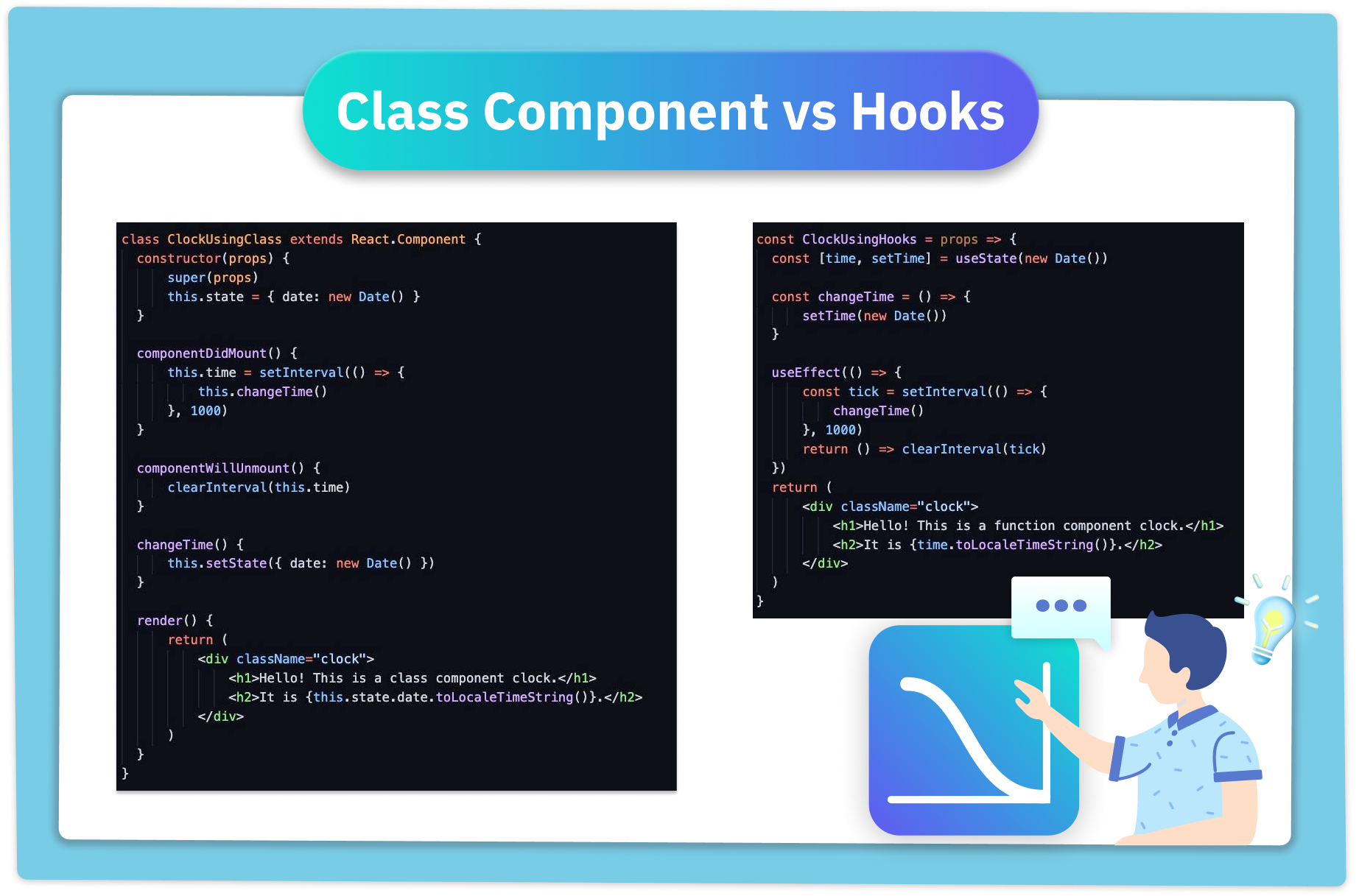Hooks คืออะไร ทำไมคนเขียน React ถึงควรเปลี่ยนมาใช้ | Skooldio Blog