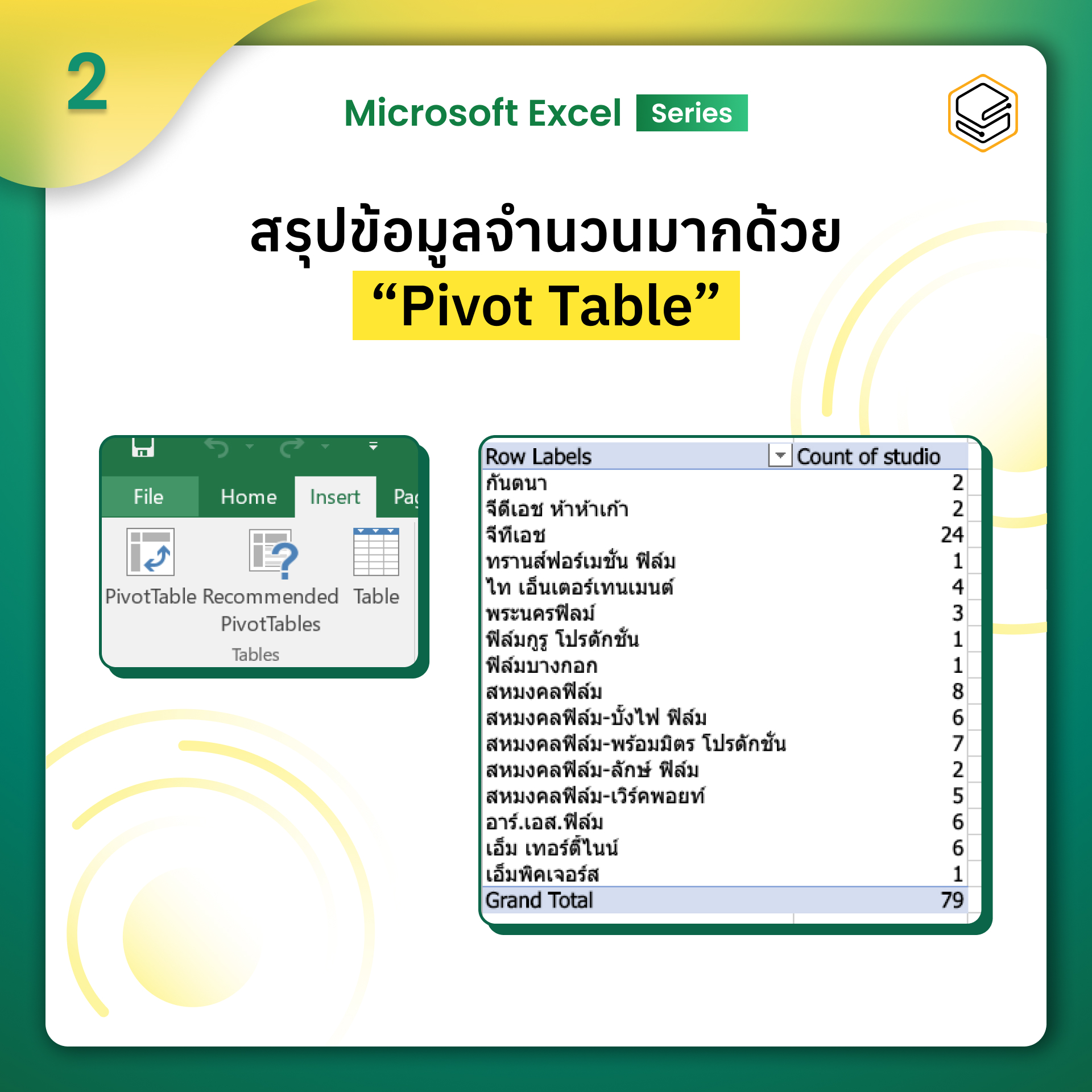 9 เทคนิควิเคราะห์ Data แบบคนทำงานค่าตัวแพง ด้วย Excel | Skooldio Blog