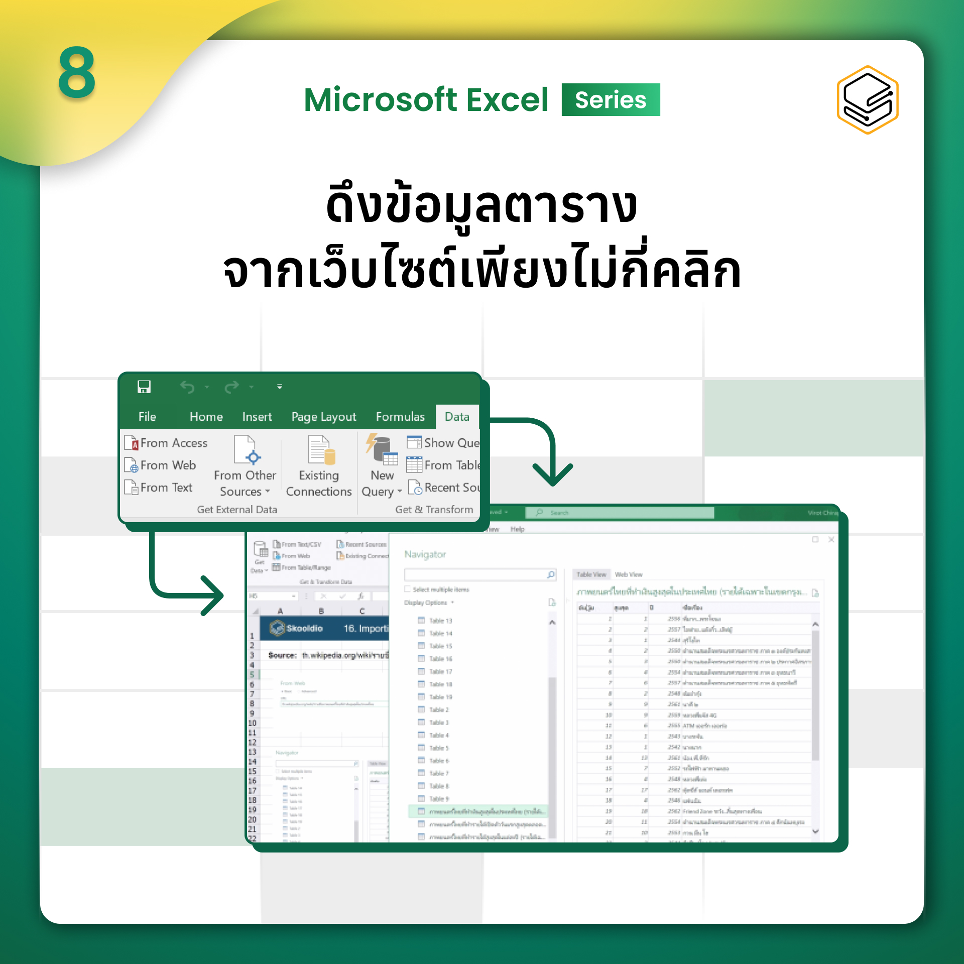 9 เทคนิควิเคราะห์ Data แบบคนทำงานค่าตัวแพง ด้วย Excel | Skooldio Blog