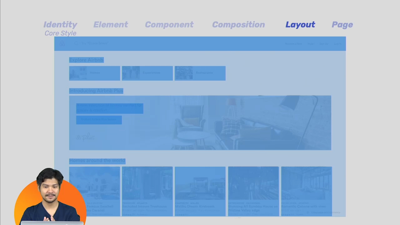 ถอดองค์ประกอบการออกแบบ UI ที่ดี ด้วยหลัก 'Component-based Design' | Skooldio Blog
