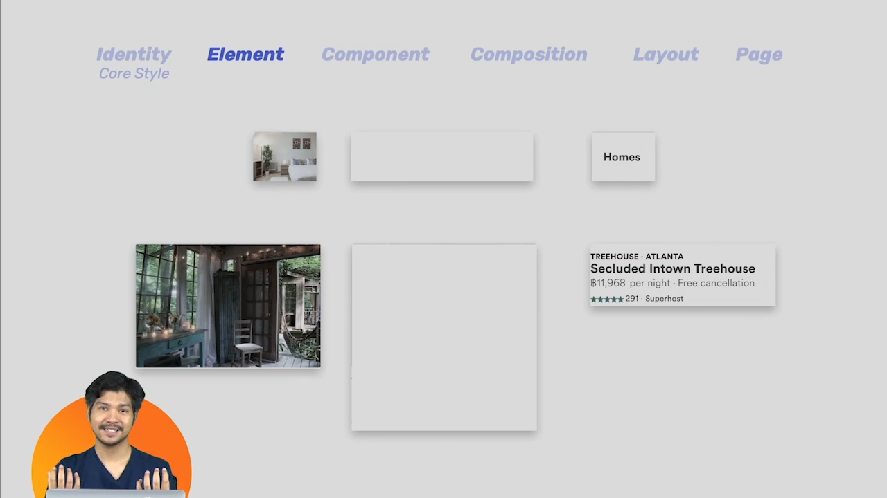 ถอดองค์ประกอบการออกแบบ UI ที่ดี ด้วยหลัก 'Component-based Design' | Skooldio Blog