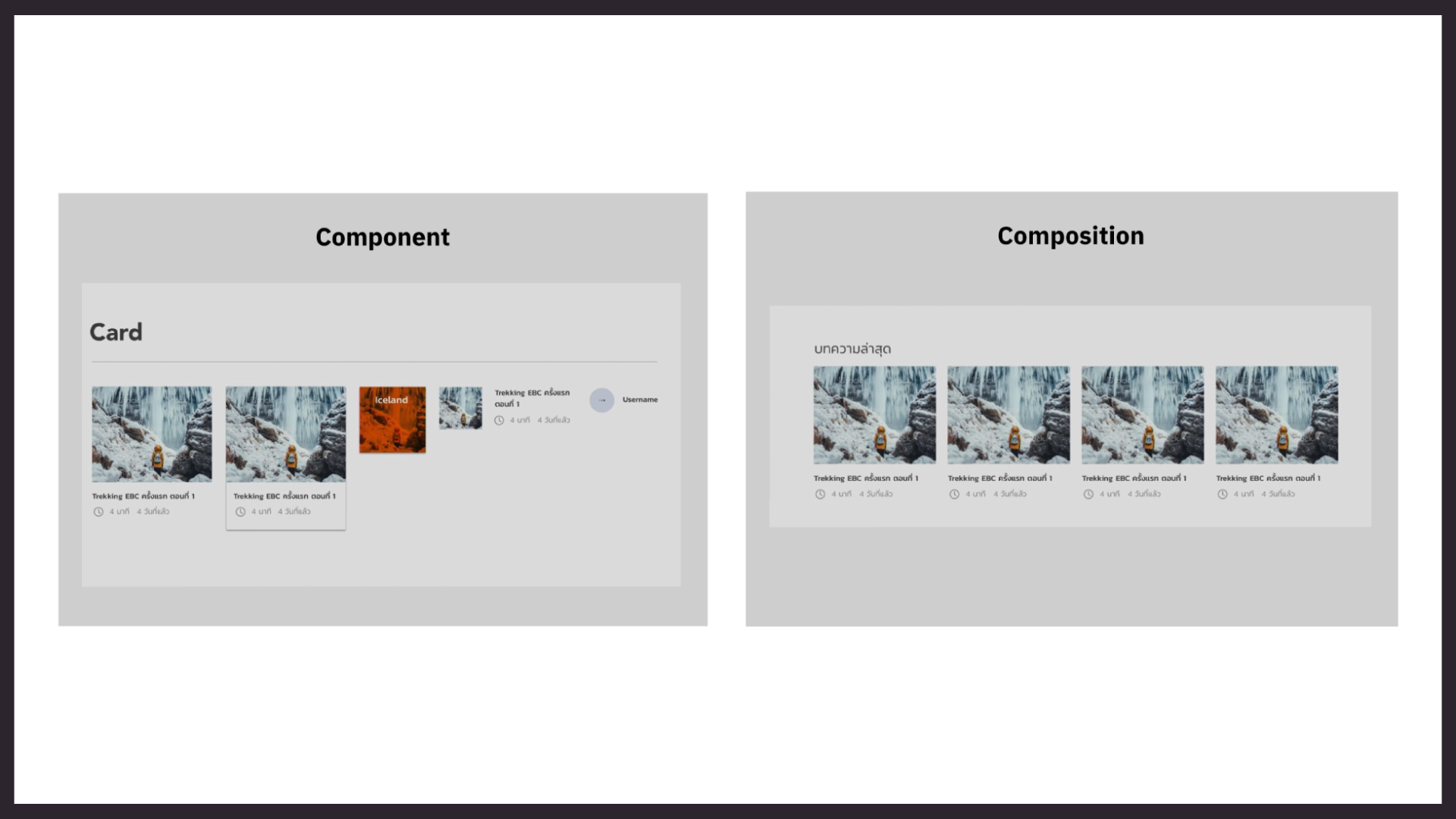 ถอดองค์ประกอบการออกแบบ UI ที่ดี ด้วยหลัก 'Component-based Design ...
