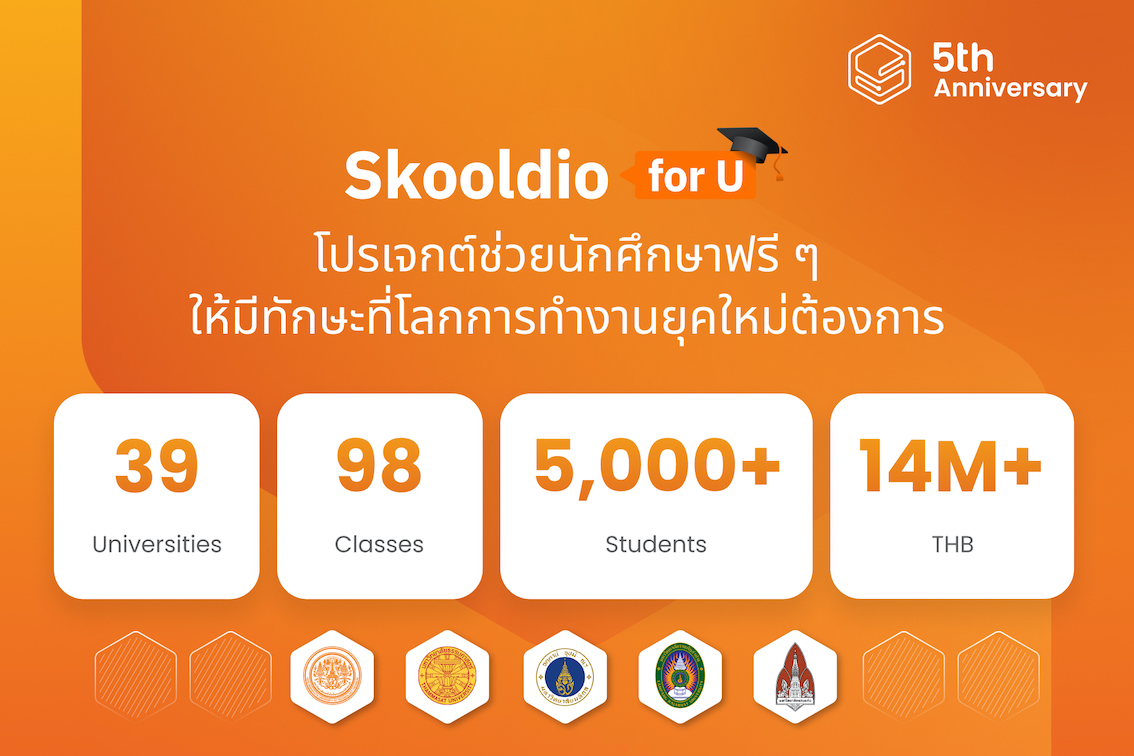 ส่องครบ 5 ปี Skooldio เติบโตขึ้นอย่างไรบ้าง? | Skooldio Blog