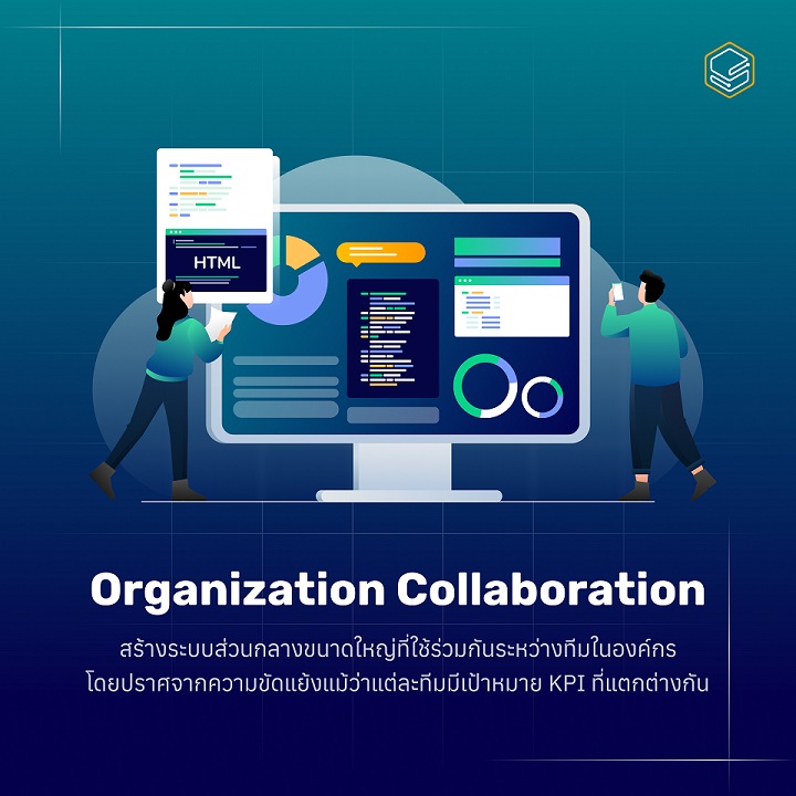 3 Software Architecture Design ที่นิยมใช้พัฒนาระบบซอฟต์แวร์ขนาดใหญ่ ...