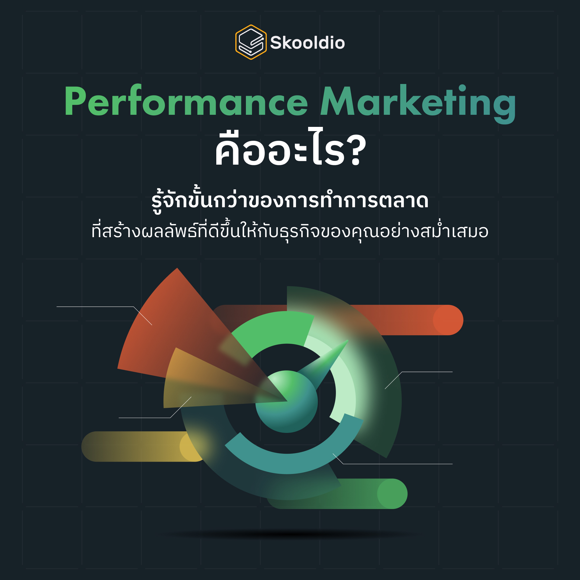 Performance Marketing คืออะไร? รู้จักวิธีการทำการตลาดแบบวัดผลได้