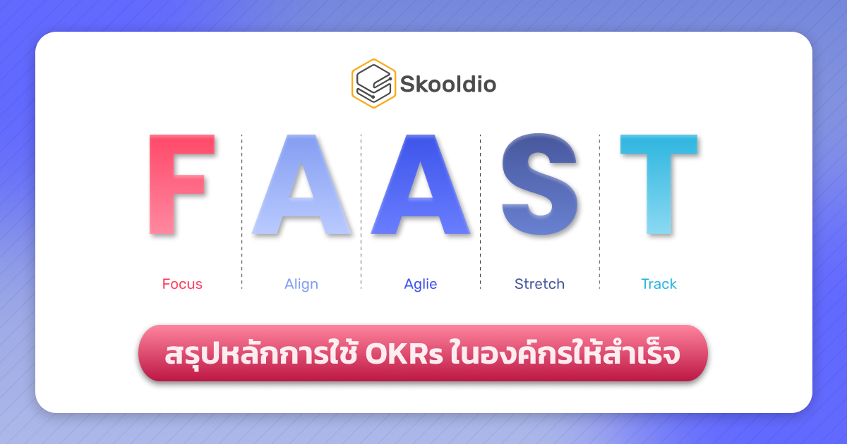 สรุปหัวใจสำคัญในการใช้ OKRs ในองค์กรให้สำเร็จ ด้วยหลักการ 'FAAST'