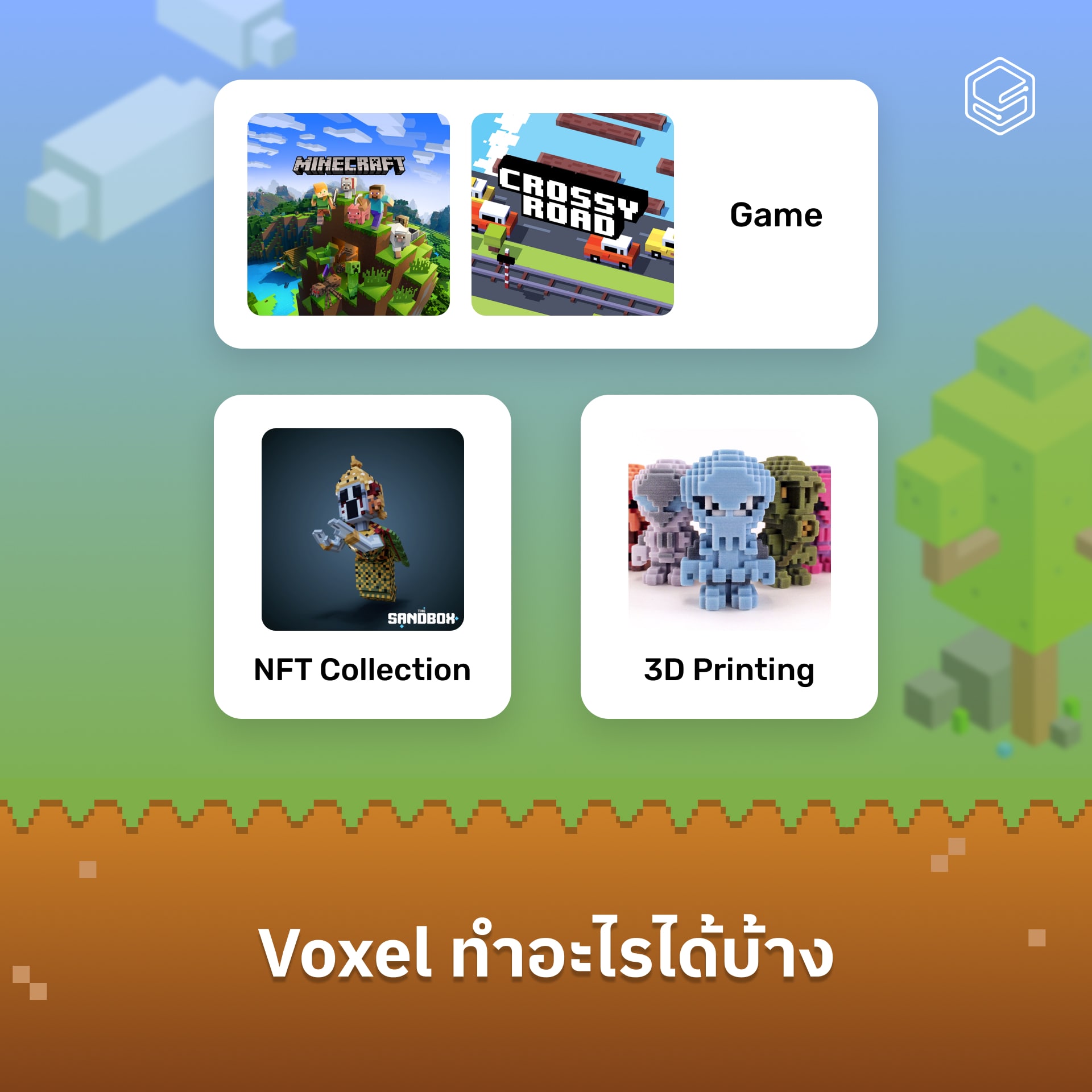 ทำความรู้จัก Voxel Art งานกราฟิก 3D ยอดฮิต ! | Skooldio Blog | Skooldio Blog