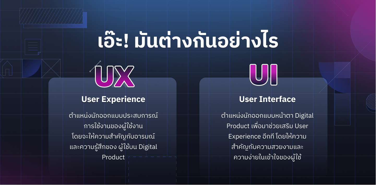 ทำความรู้จัก UX/UI คืออะไร และอาชีพ UX/UI Designer ครบในที่เดียว