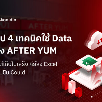 Customer Relationship Management (CRM) คืออะไร? สำคัญอย่างไรกับธุรกิจ | Skooldio Blog