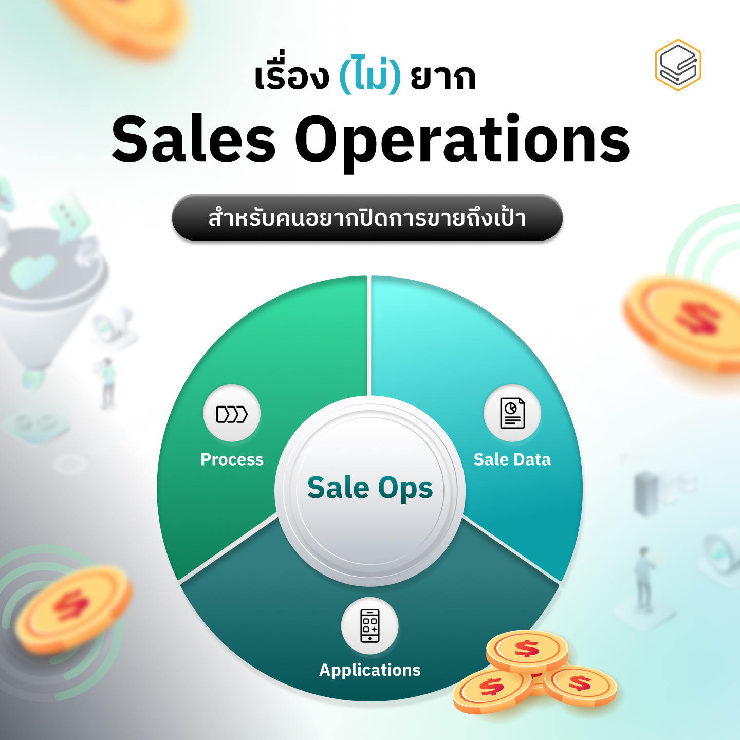 Sales Operations (Sales Ops) คืออะไร? เปลี่ยนกระบวนการขาย ให้ยอดทะลุ ...