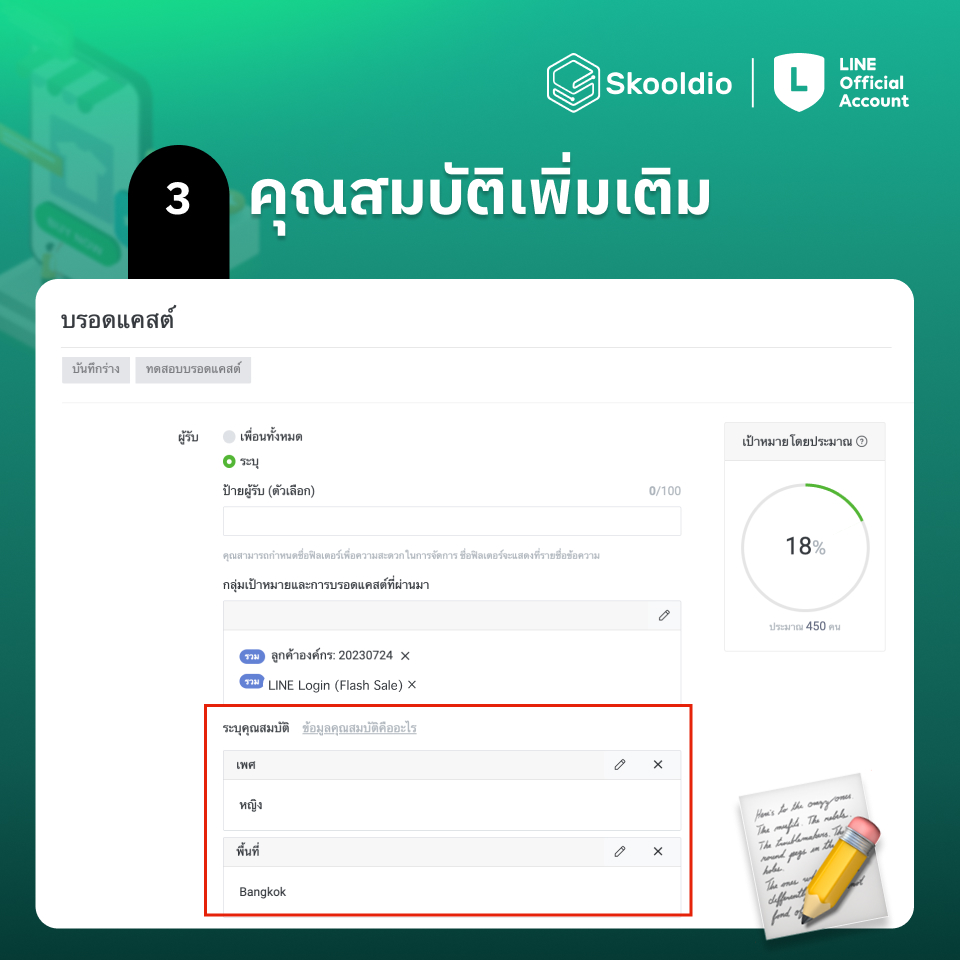 4 วิธีเพิ่มประสิทธิภาพ LINE Broadcast ด้วย Narrowcast บน LINE OA | Skooldio Blog