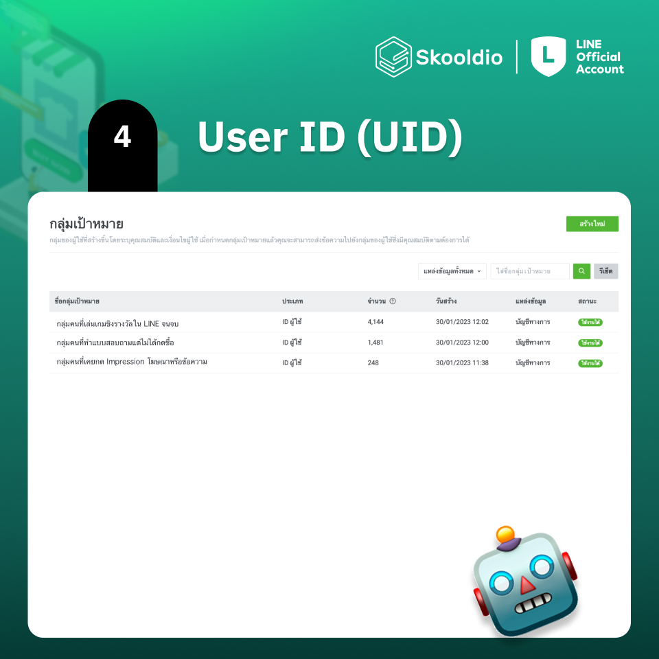 4 วิธีเพิ่มประสิทธิภาพ LINE Broadcast ด้วย Narrowcast บน LINE OA | Skooldio Blog
