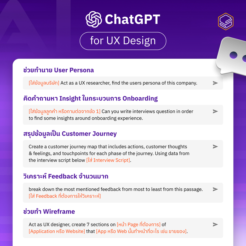 40 ChatGPT Prompts สำหรับ 8 สาย ที่จะทำให้คุณทำงานเร็วขึ้น 10 เท่า
