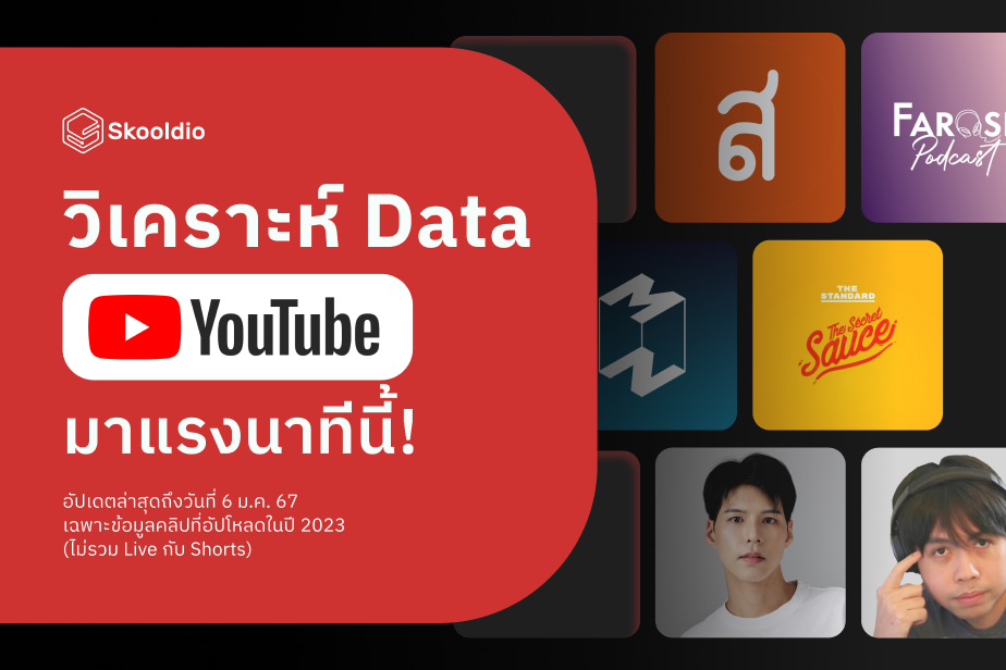 วิเคราะห์ เจาะ Insight สุดยอด Youtuber มาแรงนาทีนี้ คัลแลนมียอดผู้ติดตามเพิ่มสูงสุด! | Skooldio Blog
