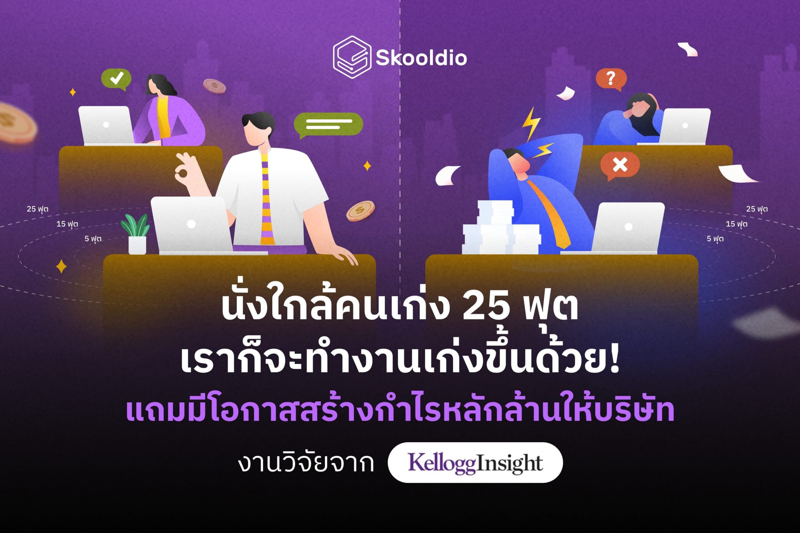 Kellogg เผย นั่งใกล้คนเก่ง 25 ฟุต เราก็จะทำงานเก่งขึ้นด้วย! แถมมีโอกาสสร้างกำไรหลักล้านให้บริษัท ...