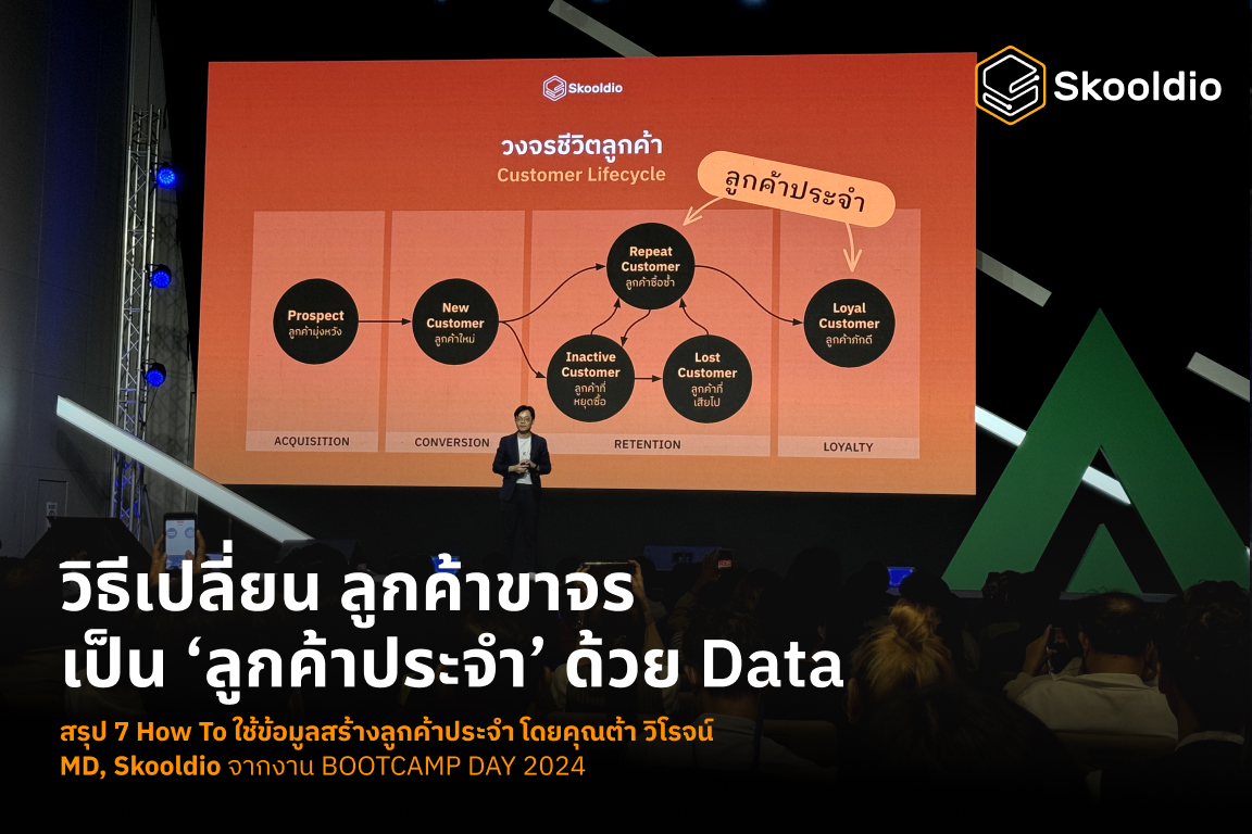 วิธีเปลี่ยน ลูกค้าขาจร เป็น ‘ลูกค้าประจำ’ ด้วย Data | Skooldio Blog