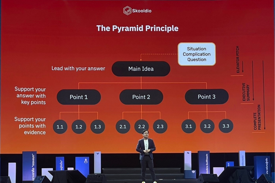 สรุป 3 เทคนิคโน้มน้าวใจคนฟังผ่านการเล่าเรื่องด้วยข้อมูล (Data Storytelling) | Skooldio Blog