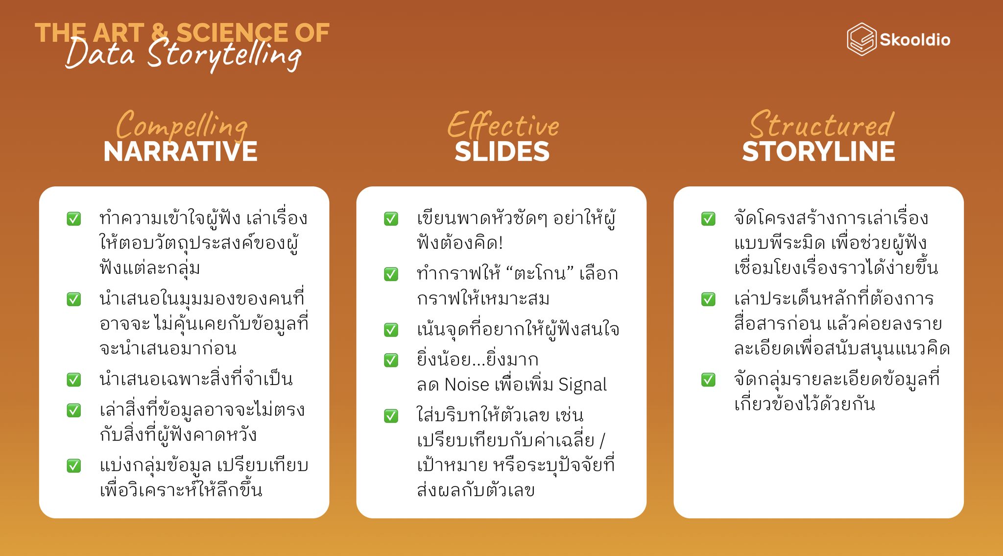 สรุป 3 เทคนิคโน้มน้าวใจคนฟังผ่านการเล่าเรื่องด้วยข้อมูล (Data Storytelling) | Skooldio Blog
