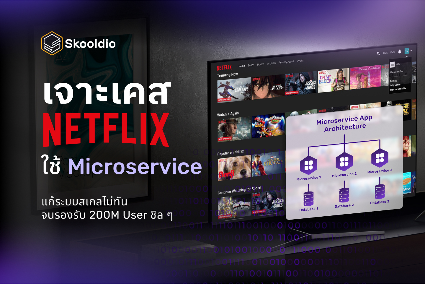 Yongyut Ngamloedpairoj | Skooldio Blog Author