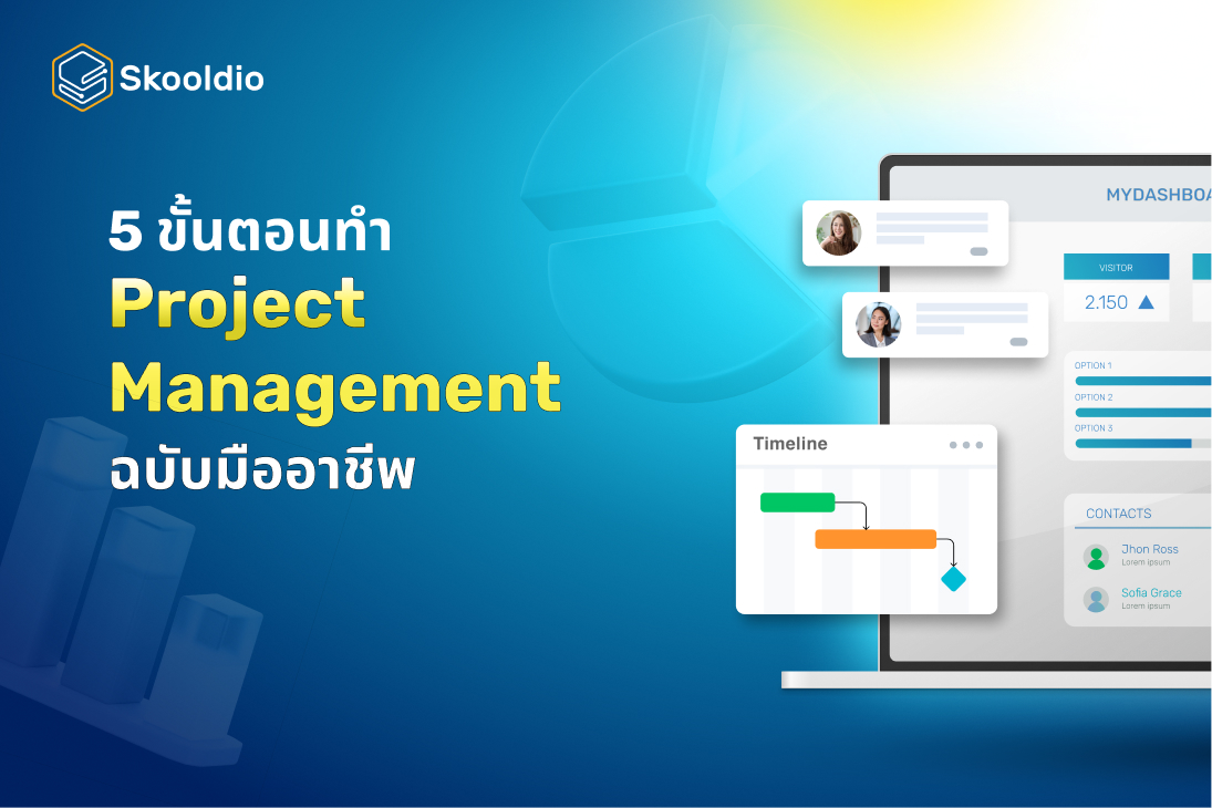 พาไปรู้จัก 5 ขั้นตอนทำ Project Management ฉบับ ‘Project Manager’ มืออาชีพ | Skooldio Blog