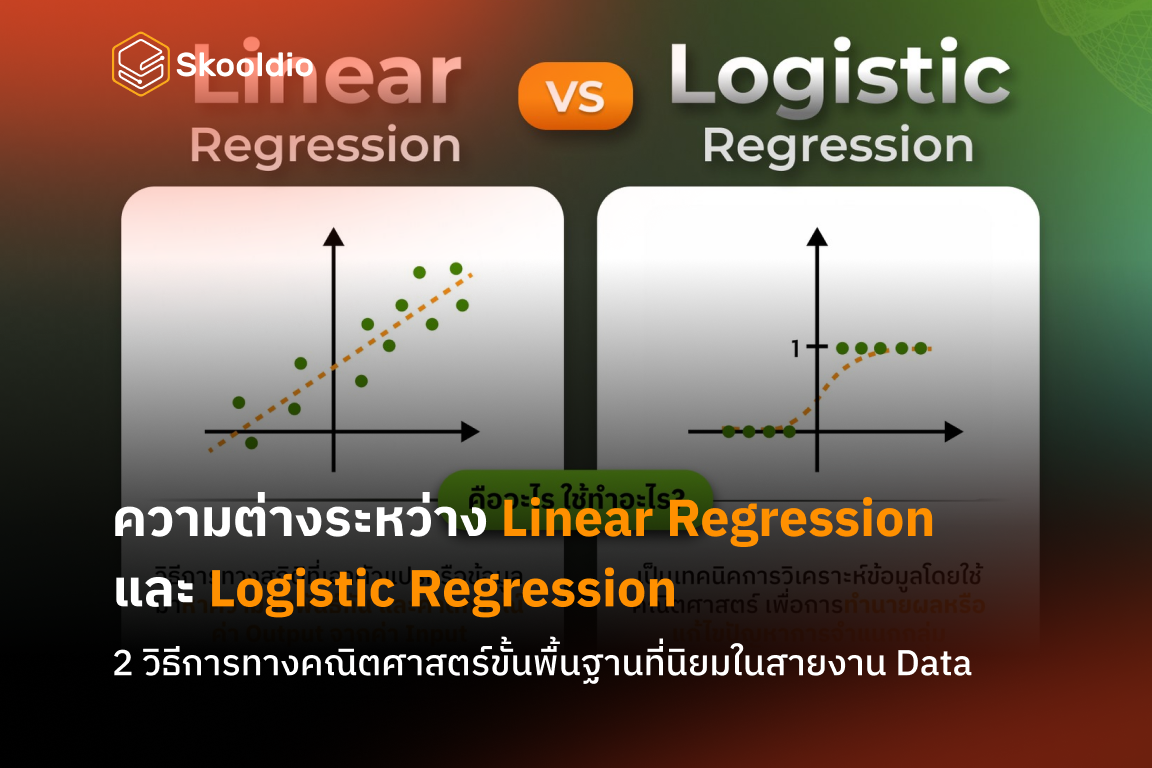 อธิบายความต่างระหว่าง Linear Regression และ Logistic Regression ...