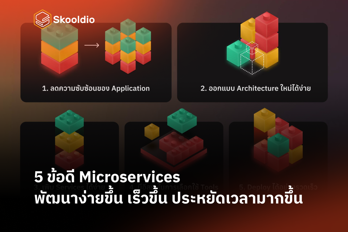 5 ข้อดี ที่จะทำให้คุณเข้าใจว่า Microservices เจ๋งอย่างไรบ้าง | Skooldio Blog