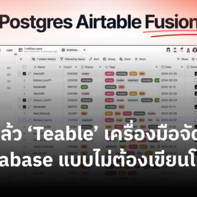 Looker Studio (Data Studio) คืออะไร เจ๋งยังไง ใช้ทำอะไรได้บ้าง | Skooldio Blog