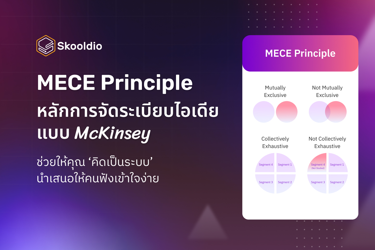 รู้จักกับ 'MECE Principle’ หลักการจัดระเบียบไอเดียแบบ McKinsey ...