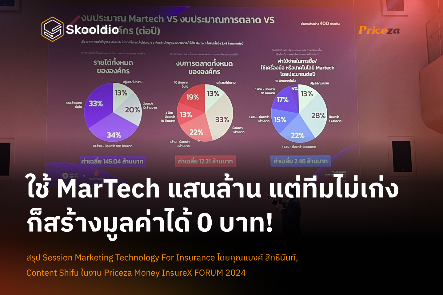 ใช้ MarTech แสนล้าน แต่ทีมไม่เก่ง ก็สร้างมูลค่าได้ 0 บาท! | Skooldio Blog