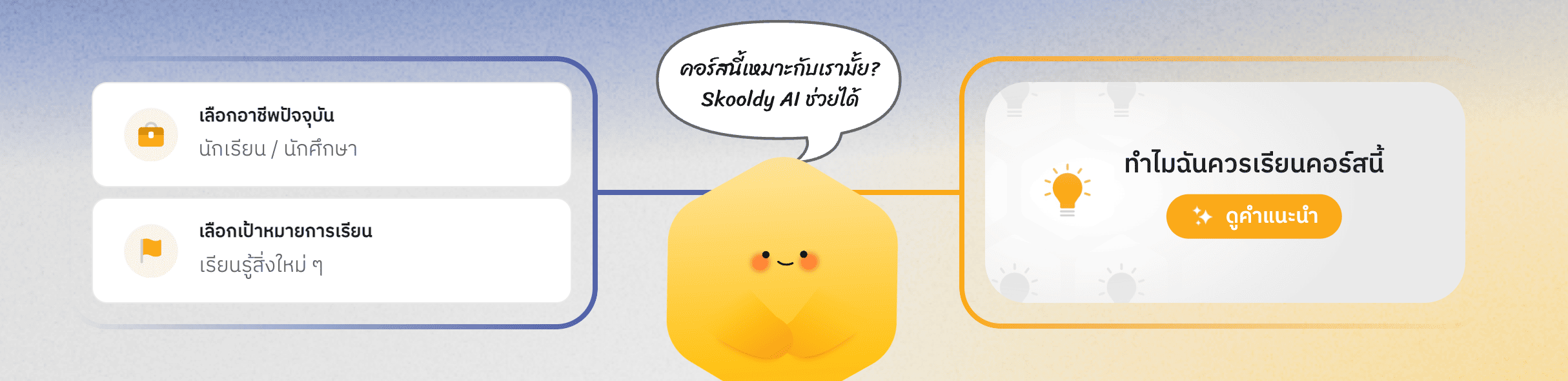 5 ขั้นตอน! เจอคอร์สที่ใช่ ด้วย Skooldy AI Suggestion | Skooldio Blog