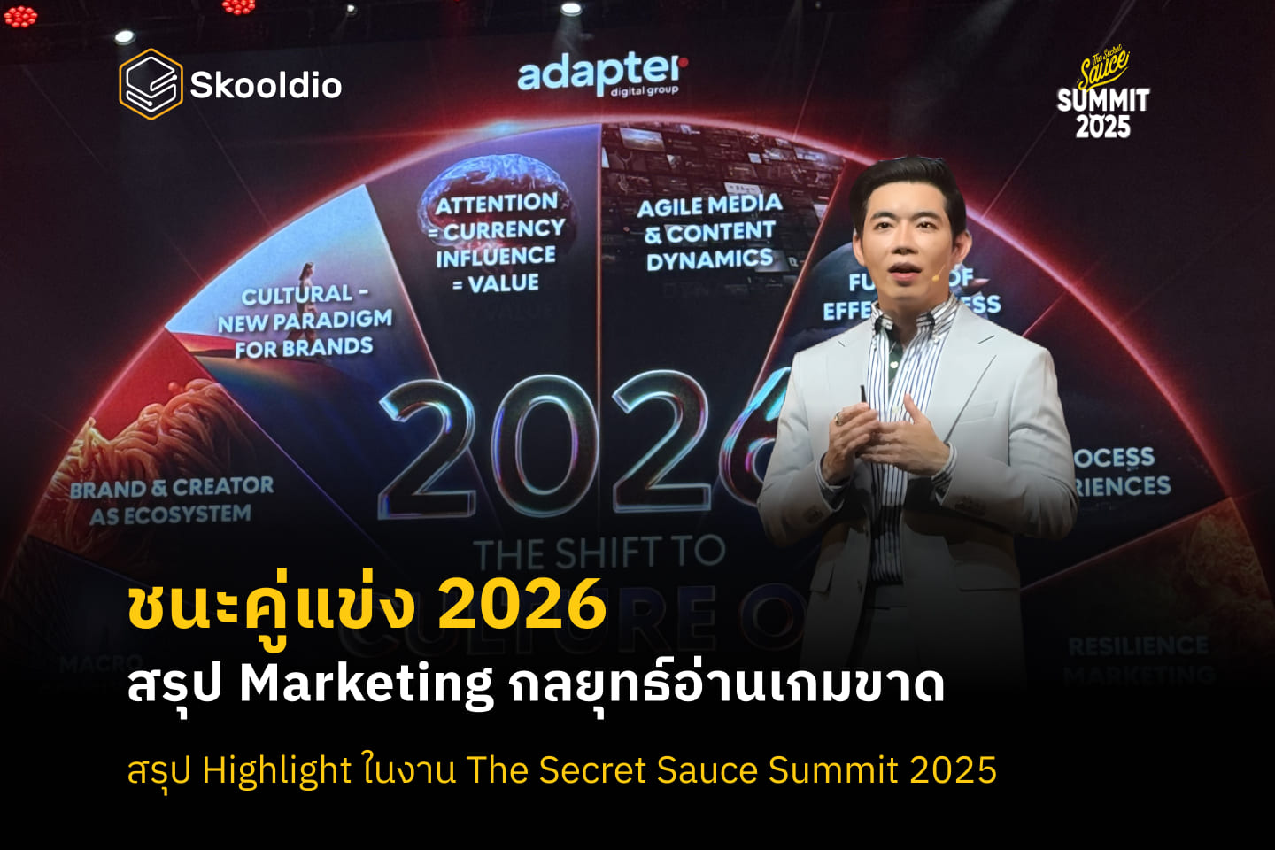 สรุปกลยุทธ์ Marketing ชนะใจลูกค้าปี 2026 | Skooldio Blog
