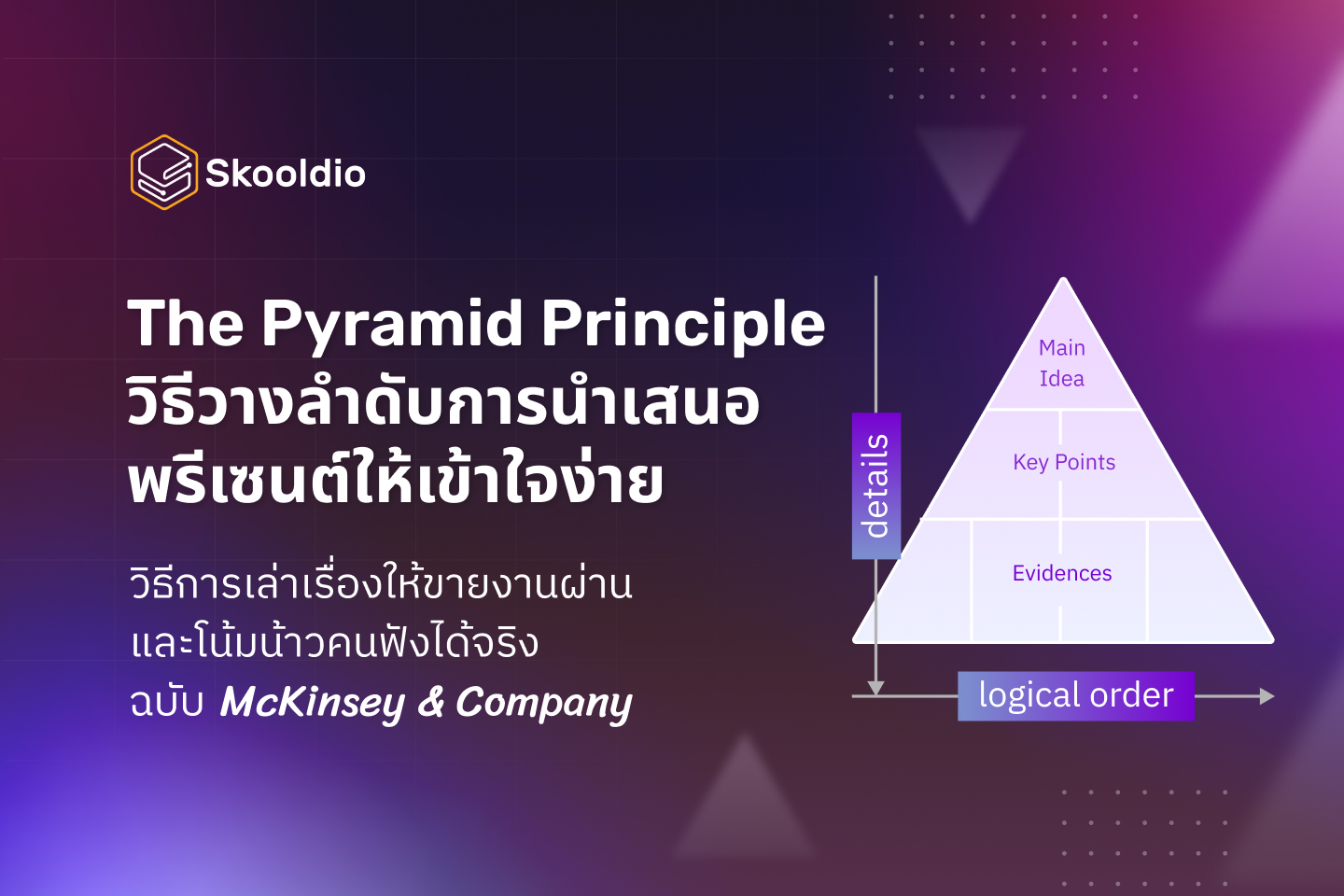 ลำดับ Presentation ให้เข้าใจง่ายด้วยเทคนิค Consult มืออาชีพกับ The ...