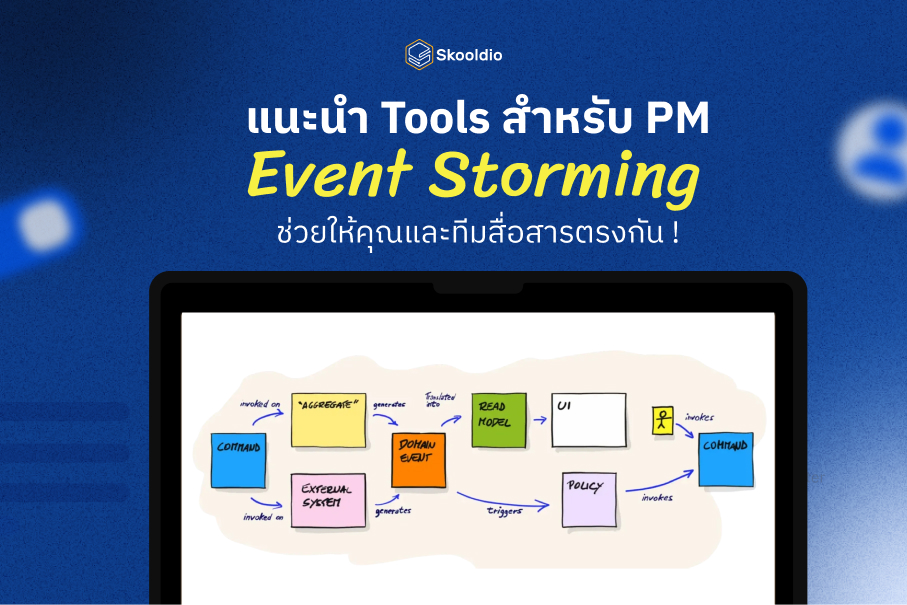 แนะนำเครื่องมือ 'Event Storming' ช่วยให้ PM และทีมสื่อสารตรงกัน ...